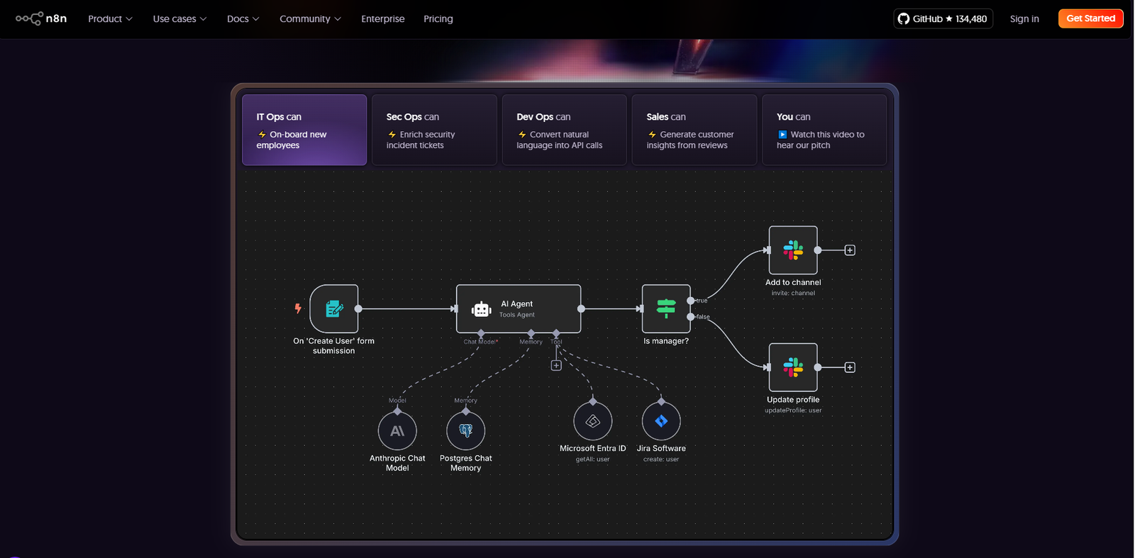 N8N Avis 2025 : Alternative Gratuite à Zapier Guide Français